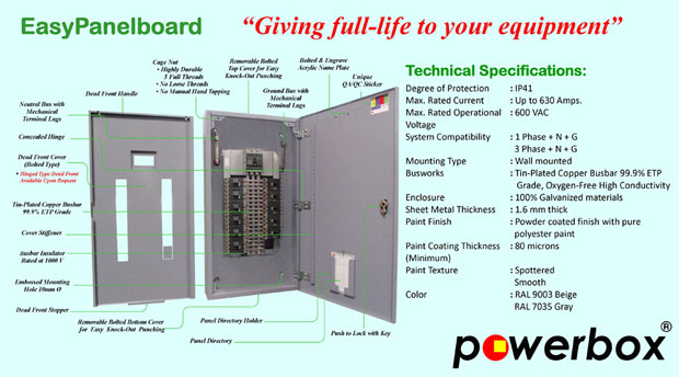 Panelboard